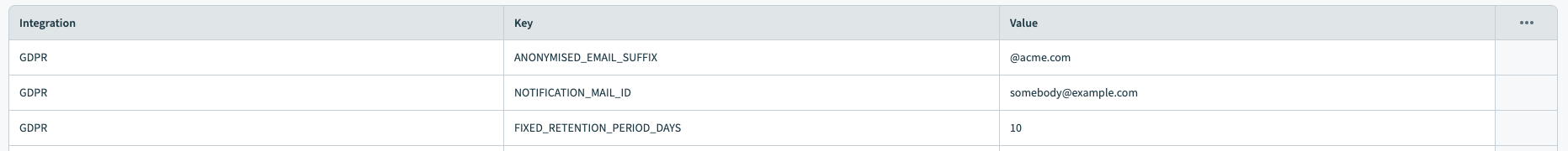 Docebo Connect for user anonymization – Docebo Help & Support